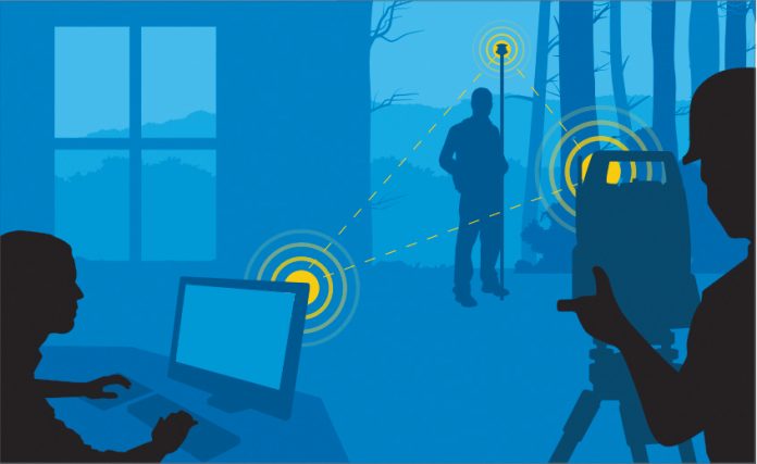 CPD: How do robotic total stations work? - Construction Management